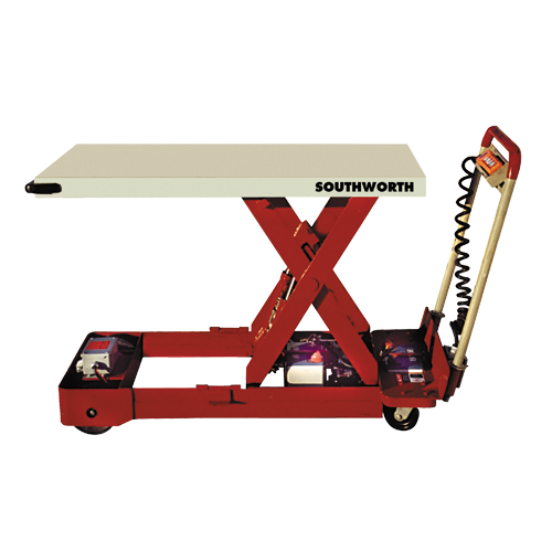 EZI Lift - EZI Systems